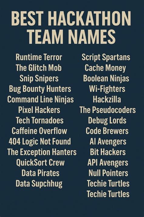1000 Best Hackathon Team Names 2025