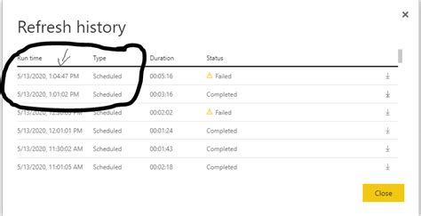 Solved Error When Connecting To Sharepoint Through Dataf Microsoft Fabric Community