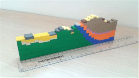 Digital Trail Nerc Constructing A Digital Environment