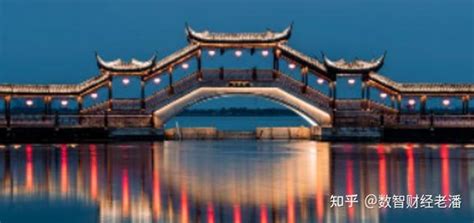 如何评估企业的资本预算决策 知乎