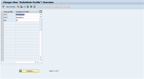 OOW SAP Tcode Substitute Profile