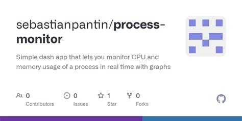 Github Sebastianpantinprocess Monitor Simple Dash App That Lets You Monitor Cpu And Memory