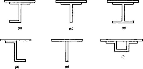 Figure 1 From Finite Element Analysis Of Blade Stiffened Composite