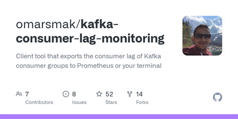 Github Omarsmakkafka Consumer Lag Monitoring Client Tool That