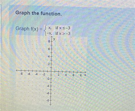 solved graph the function graph f x {x if x≤ 3 if