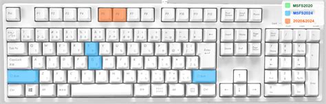 How To Control The Camera Viewpoint In Microsoft Flight Simulator MSFS Flight Simulator