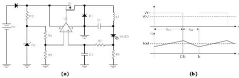 A Buck Converter Led Driver Circuit B Voltage And Current Download Scientific