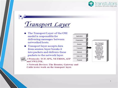 Osi Model Computer Science Pptx