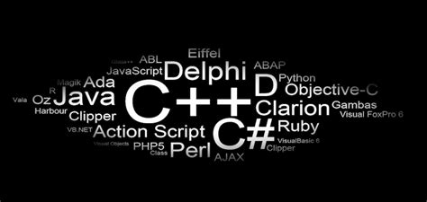 C Programming Balu Tutorials Online