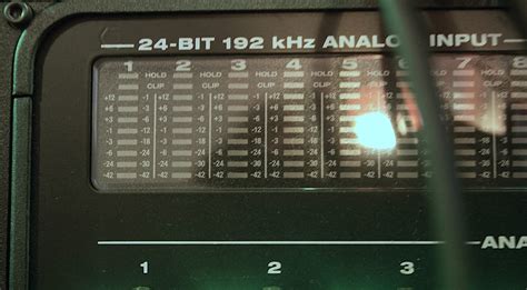 Microphone Gain Explained How To Set Your Microphone Level