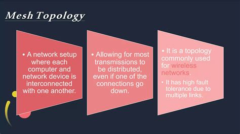 Network Topology Pptx Computer Networking Computing