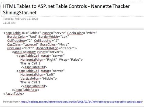Nannette Thacker ShiningStar Net Microsoft OneNote 2007 For