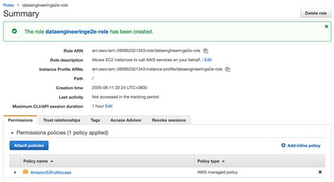 Secure Aws Networking Prateek Dubey