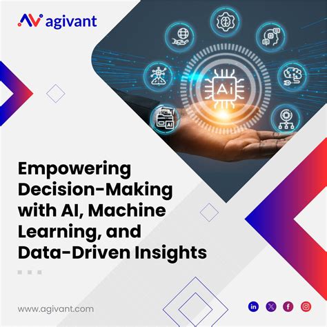 Agivant Technologies On Linkedin Datadriven Agivant Ai Insights