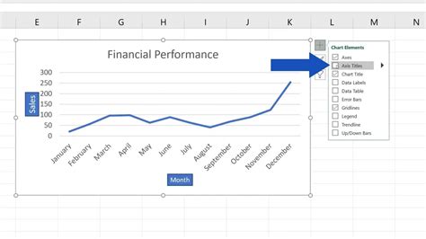 How To Add Axis Titles In Excel