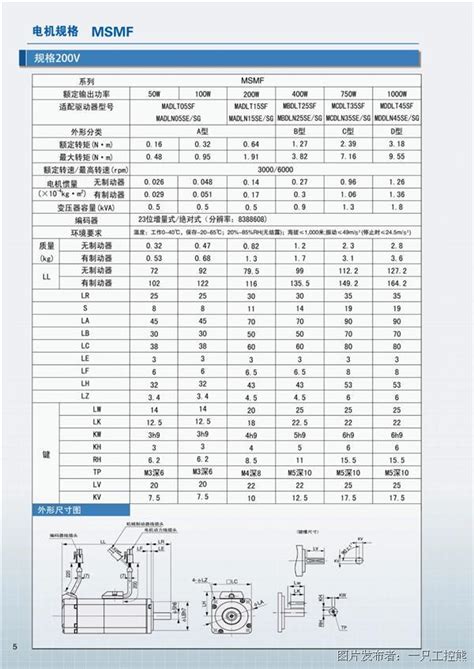 松下a6选型手册a6伺服中国工控网