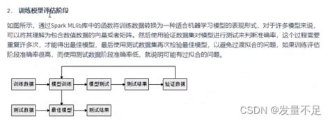 [机器学习、spark]spark机器学习库mllib的概述与数据类型 spark mllib csdn博客