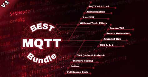 Best Mqtt Bundle Network Unity Asset Store