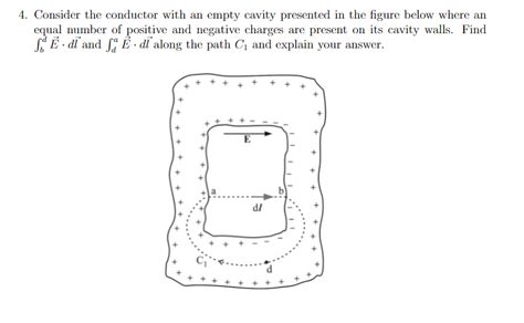 Solved I Have Done 5 6 Of My Homework Problems But This One Chegg Com