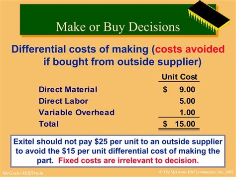 Incremental Analysis Accounting Whbm20ppt