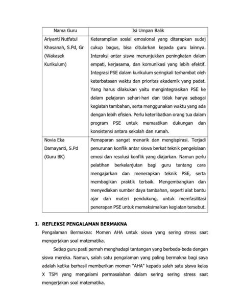 Feronika Silitonga Added A New Photo Feronika Silitonga