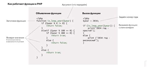 Функции в php что это такое и как они работают — журнал Доктайп