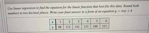 solved use linear regression to find the equation for the