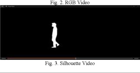 Figure 1 From Gait Recognition And Analysis For Person Identification Semantic Scholar