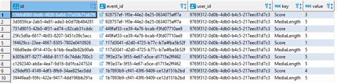Sql How To Aggregate Based On Other Rows That Share A Key Stack Overflow