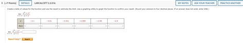 Solved Create A Table Of Values For The Function And Use The Chegg Com