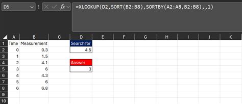 find first value above target for an unsorted series r excel