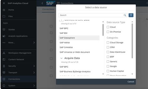 Sap Datasphere Connectivity With S 4 Hana System And Sap Community