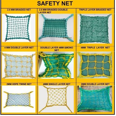 Triple Layer Safety Net At ₹ 90 Square Meter Catch Net In Pune Id 27467170373