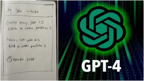 Gpt 4 Is Exciting And Scary The Hilarious Truth Behind Ais Latest Triumph