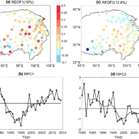 Spatial Patterns A C And Corresponding Time Series B D Of The Download Scientific Diagram