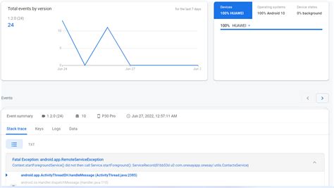 android context startforegroundservice did not then call service
