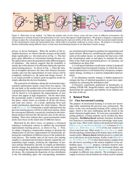 Self Paced Imbalance Rectification For Class Incremental Learning Deepai