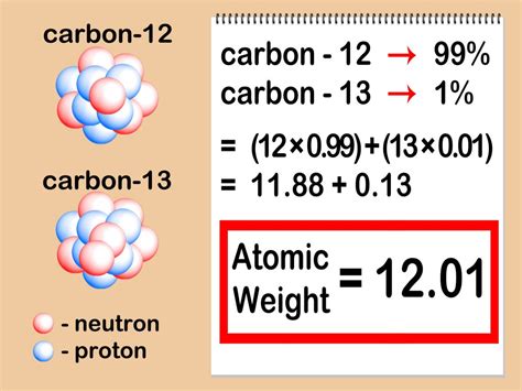 How To Find Atomic Mass And Number Of Elements