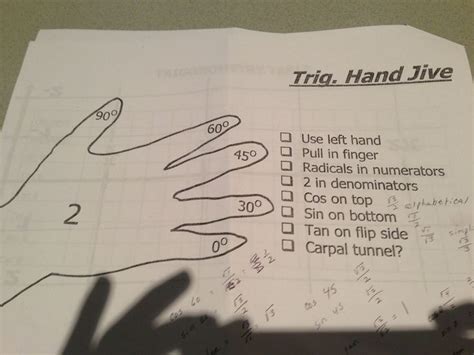 1000 Images About Trig On Pinterest Special Right Triangle