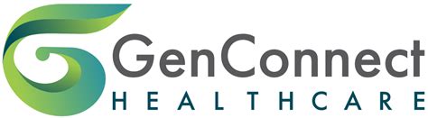 Genconnect Healthcare Boosting Your Finances With Rcm And Him Excellence