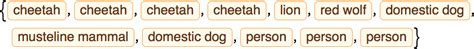 Machine Learning Elementary Introduction To The Wolfram Language