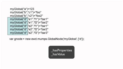 Vijay Anand Nedunchezhian On Linkedin Abstracting The Mumps Database