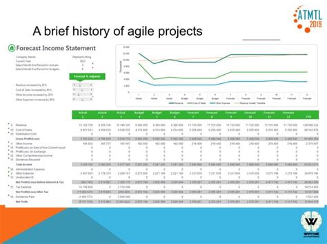 Agile Reporting For Pm Brain Pptx