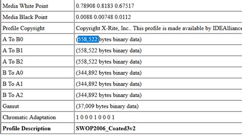 C Imageprocessorimagefactory Compression Not Reducing Image File