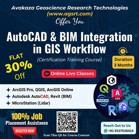 Gis Bim Autocad Revit Lidar Arcgispro Qgis Gistraining