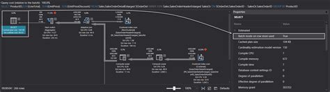 Sql Interview Questions For The Second Round