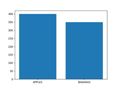 w3schools tryit editor