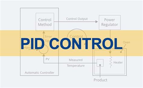 Principles Of Pid Control And Tuning