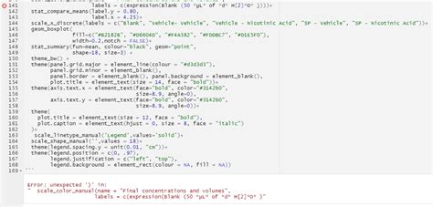Unable To Add Appropriate Legend To Ggplot Tidyverse Posit Community