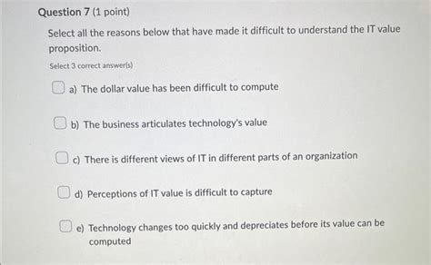 solved business implementing technology without input from